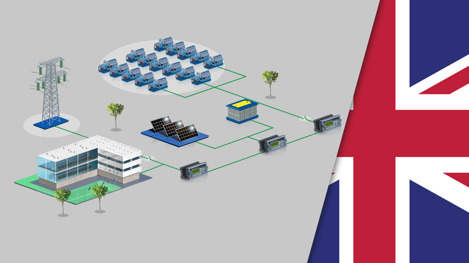 What exactly is power management system? (PMS)