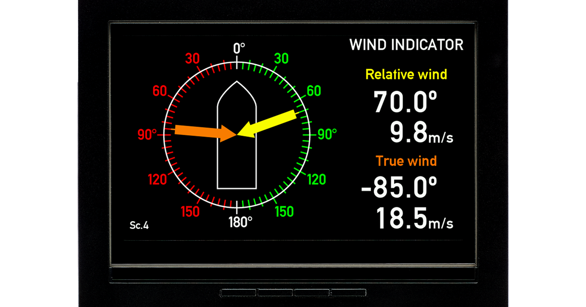 Wind Indicator (XDi-N)