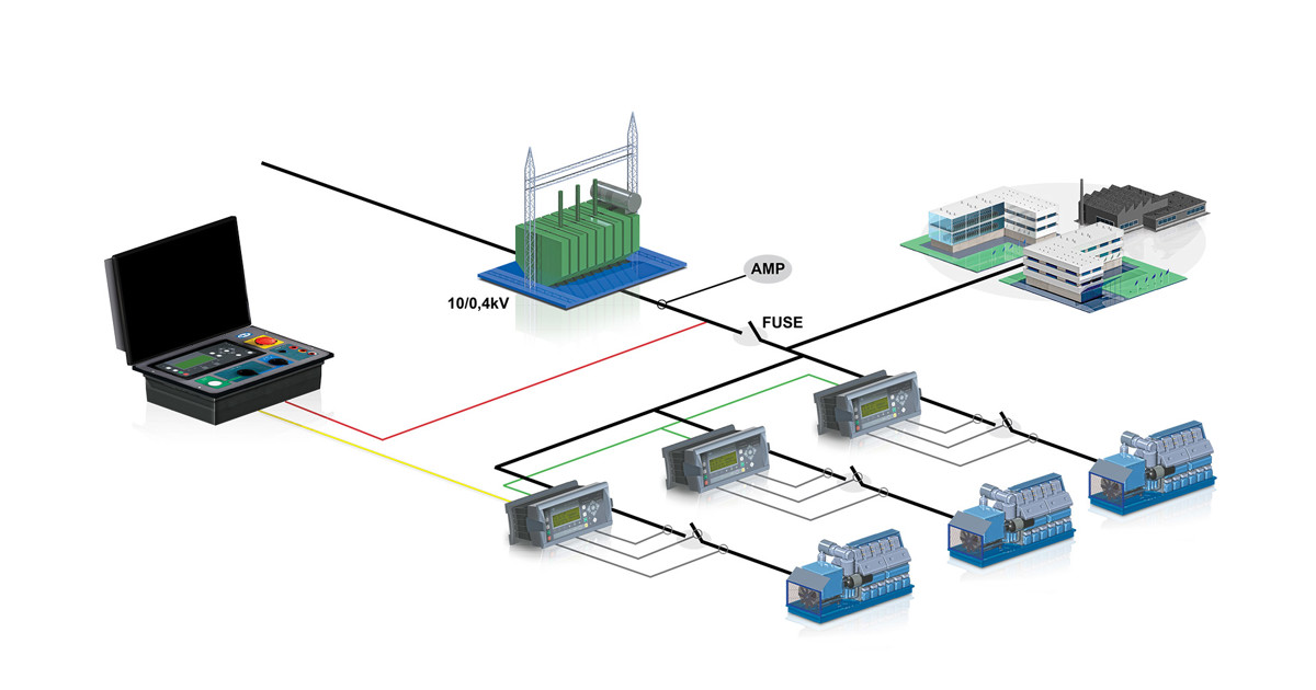 Remote maintenance box