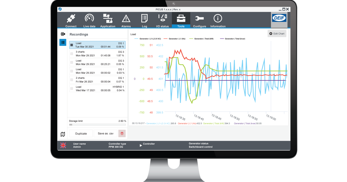 PICUS - Configuration Software