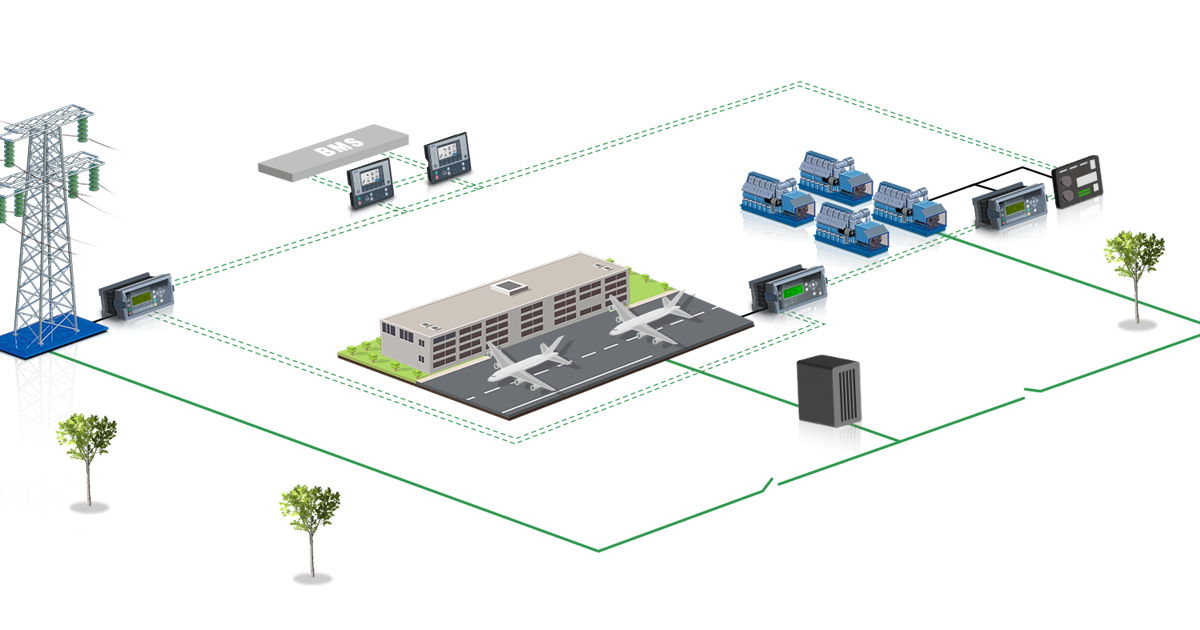 Revolutionize Your airports with Electrical PLC Control Solutions