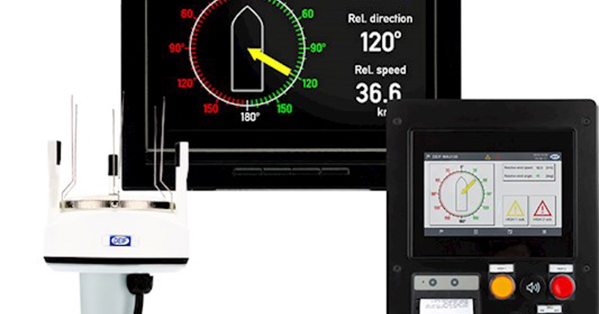Wind indicator system solution